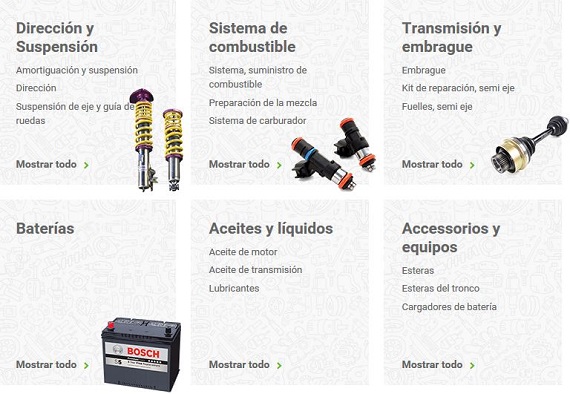Trodo Opiniones 2025 y comentarios sobre recambios y piezas de coches