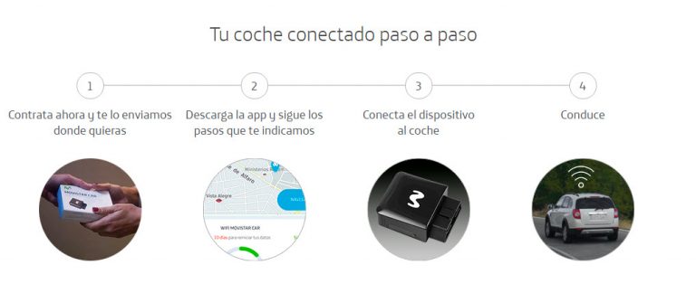 Movistar Car Opiniones 2026, precio, coches compatibles y cómo funciona